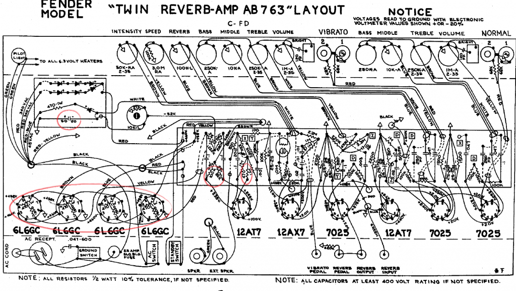 BF/SF Twin Reverb | fenderguru.com